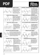 Deflection Limits - Eurocode | PDF | Beam (Structure) | Civil Engineering