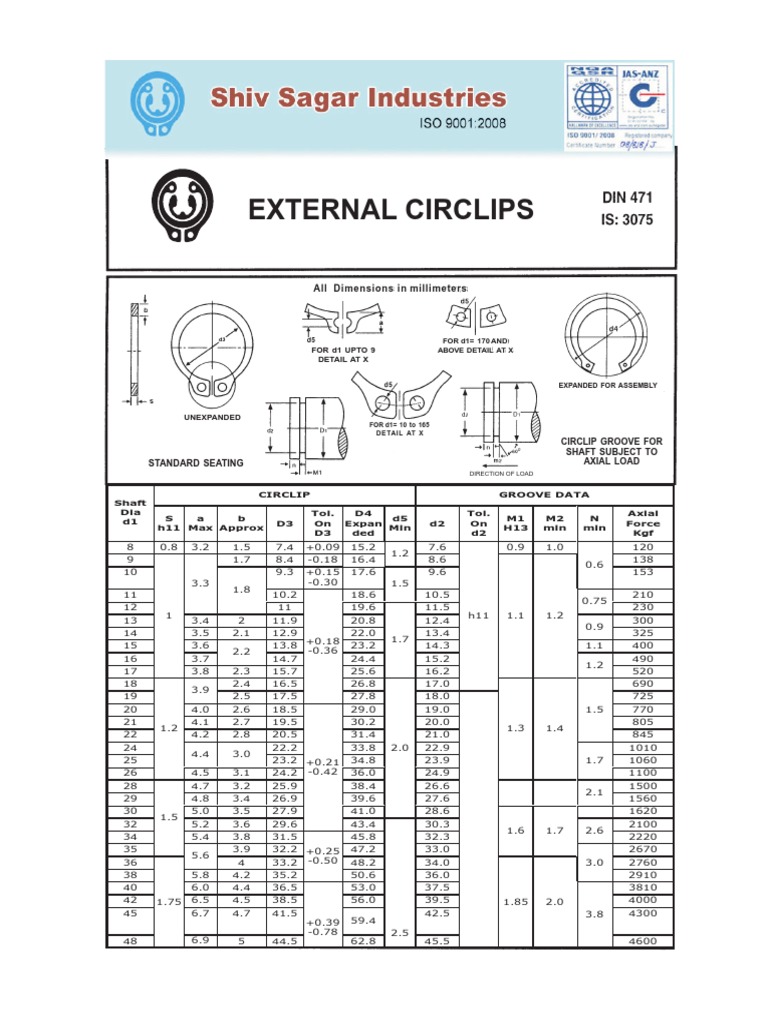 A-Type Circlip Detail PDF | PDF