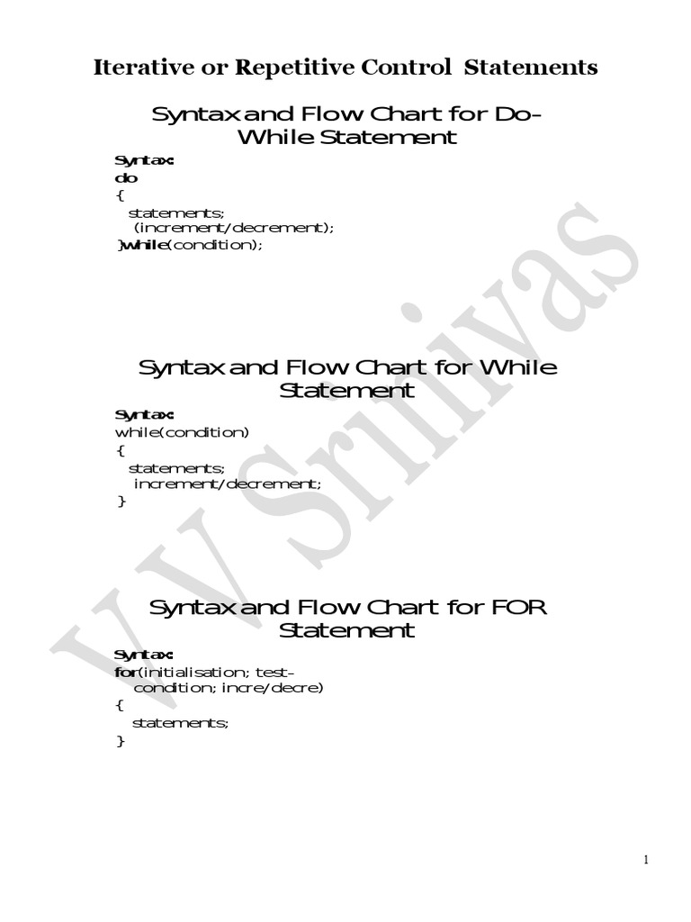 Iterative or Repetitive Control Statements: Syntax and Flow Chart For Do-While Statement | PDF