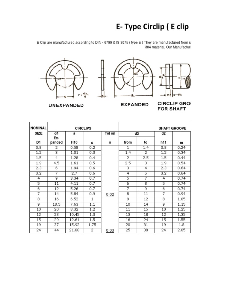 E Clips & Circlips Specifications DIN 6799 | PDF