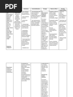 Zykast: Indications and Dosage Guide | PDF | Medical Specialties | Drugs