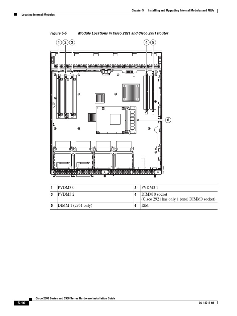 Cisco 2900/3900 Series Module Installation | PDF | Power Supply ...