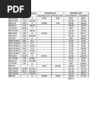 ASTM C76 - Reinforced Concrete Pipe | PDF | Cement | Concrete