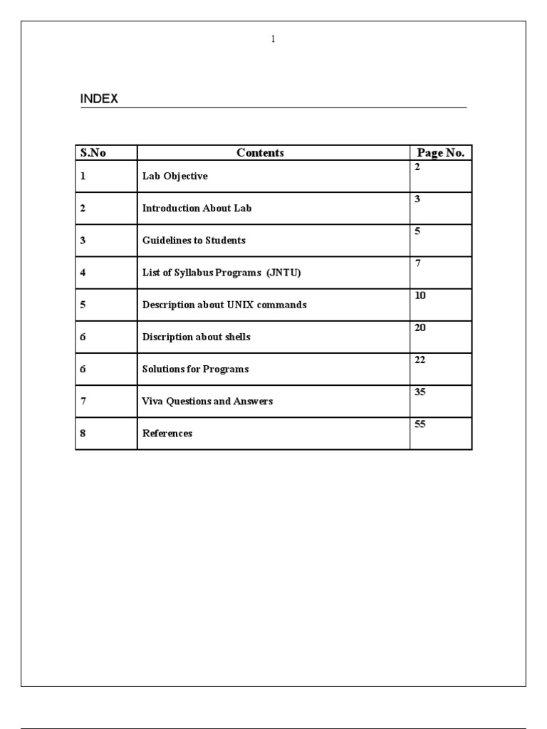 Unix Lab Manual Pdf Command Line Interface Computer File