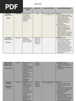 Patient Information Leaflet Tamoltra | PDF | Major Depressive Disorder ...