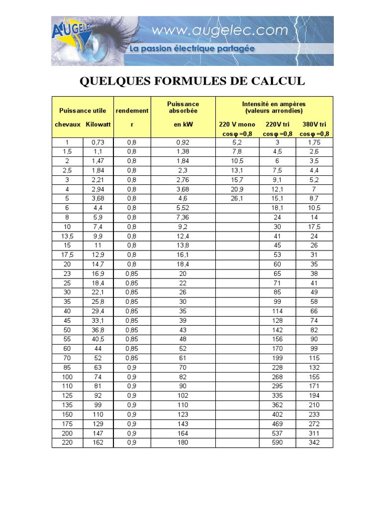 Calcul Section Cable | PDF