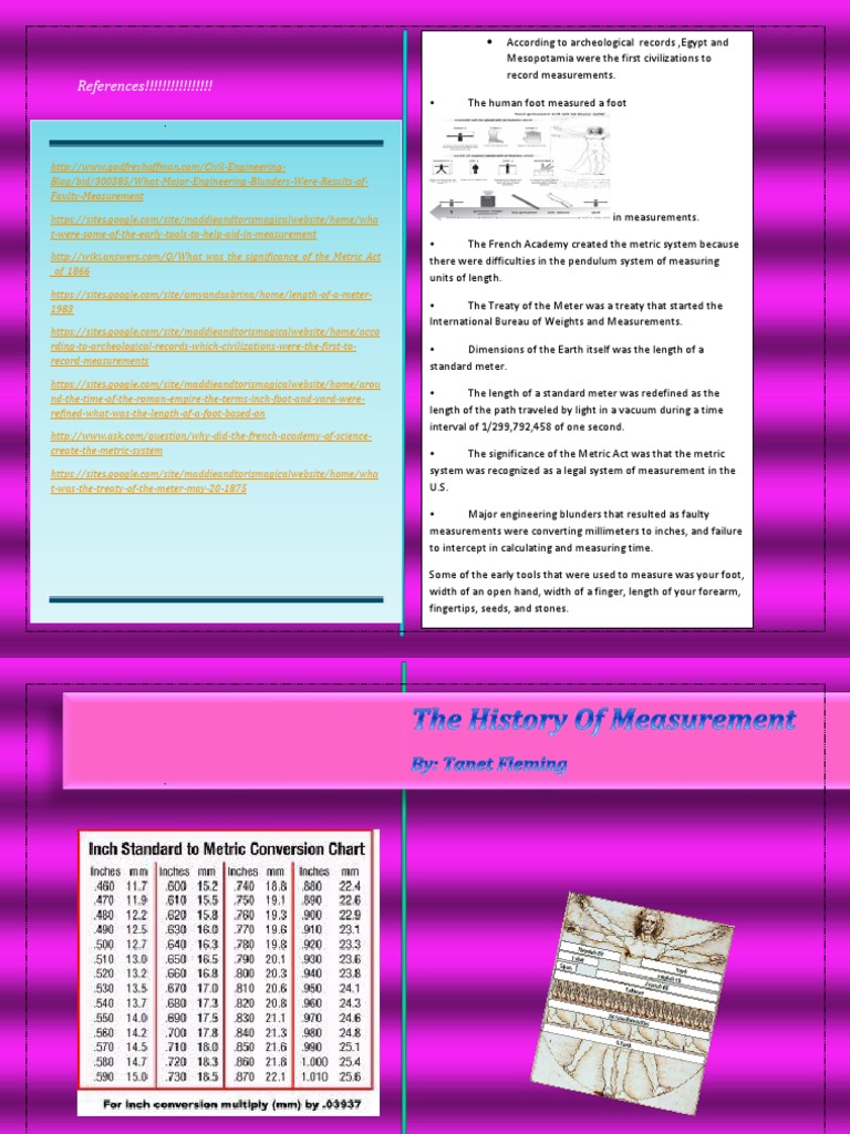 History of Measurement Systems | PDF | Science & Mathematics