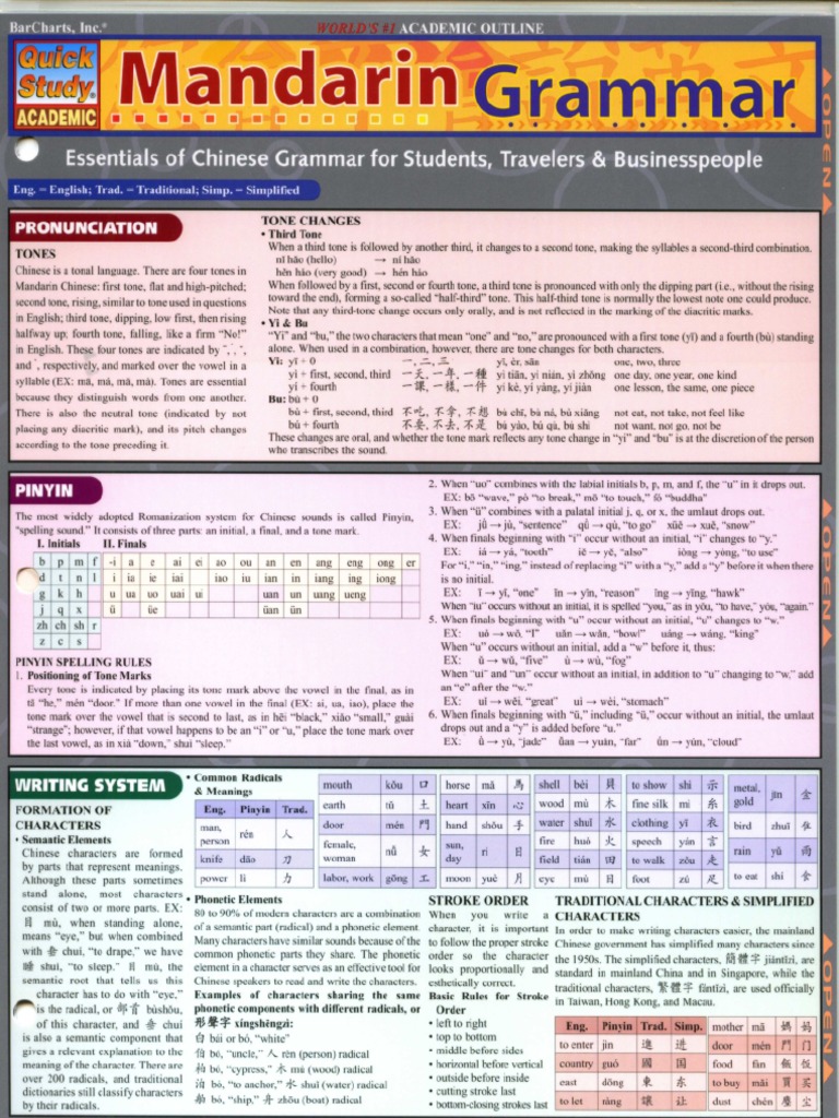 Chinese Mandarin Grammar | PDF