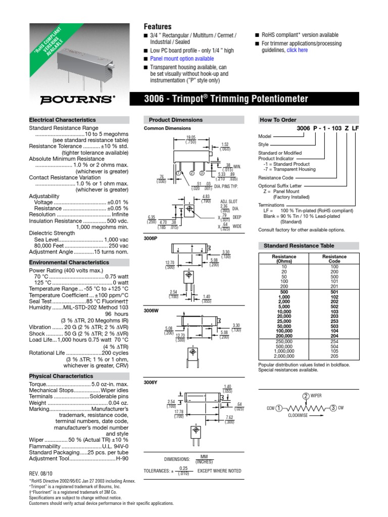 Potenciometro Multivuelta 3006p Trimpot 1k | PDF | Electromagnetism ...