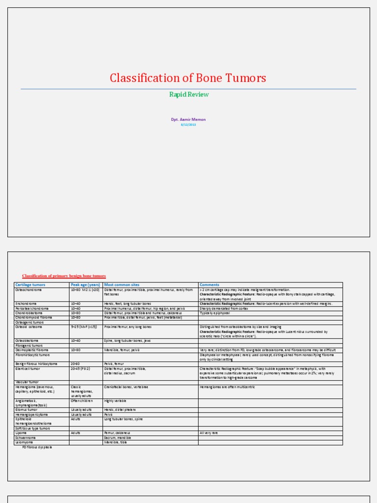 Classification of Bone Tumors PDF | PDF | Bone | Pelvis