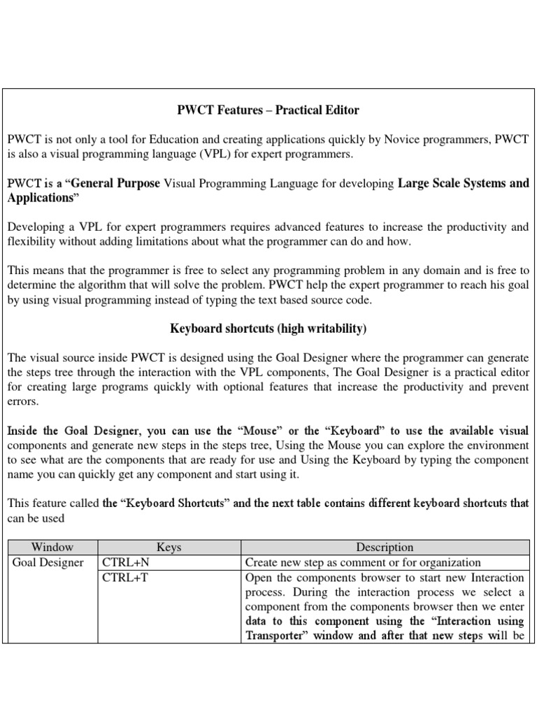 Programming Without Coding Technology Pwct Practical Editor Pdf Computer Keyboard 0524