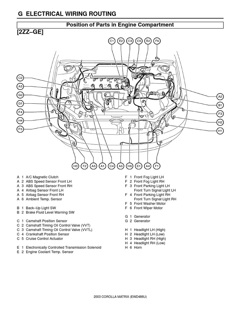 Matrix Wiring Manual - Parts PDF | PDF
