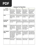 Tri-Fold Brochure Rubric | PDF | Graphics