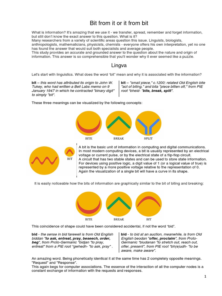 Bit From It or It From Bit: Lingva | PDF | Bit | Easter