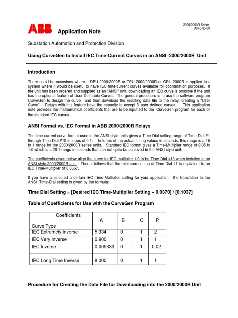 IEC Time-Current Curves for ANSI Relays | PDF | International ...