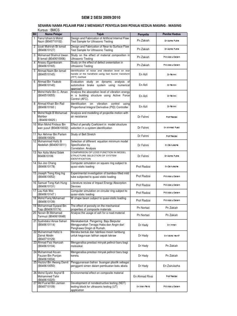 Student Project Titles for BMCS & BMCA | PDF | Suspension (Vehicle ...