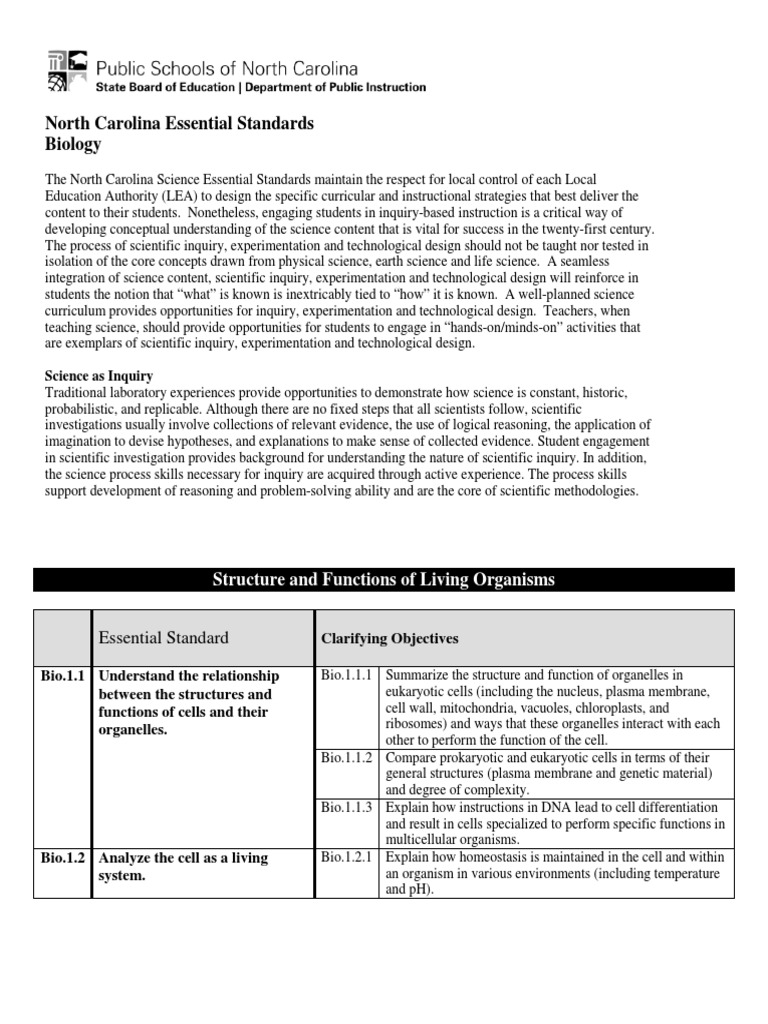 North Carolina Essential Standards Biology: Structure and Functions of ...
