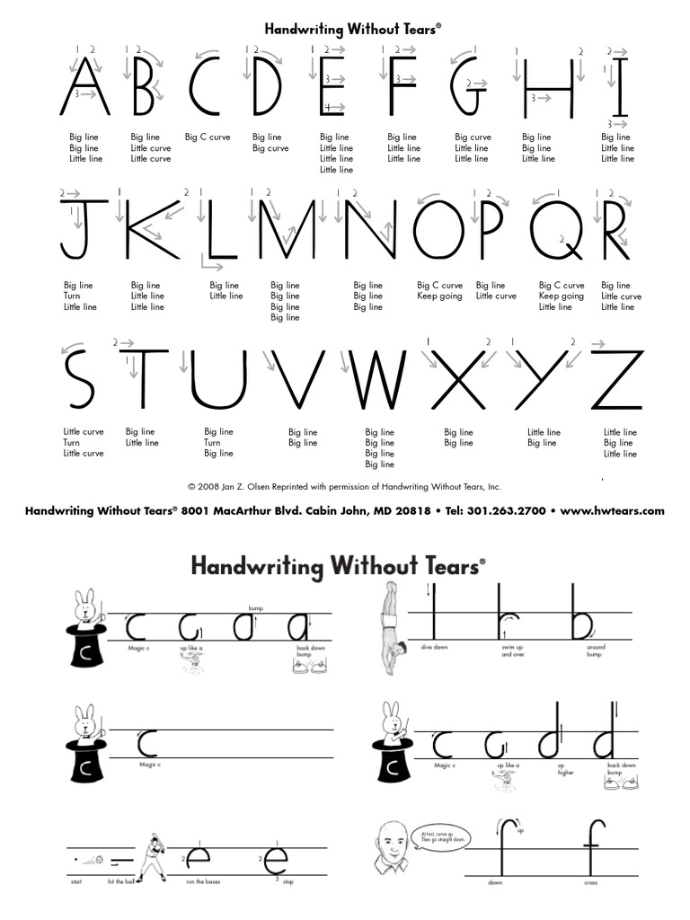 Handwriting Without Tears Chart | PDF | Sports | Leisure