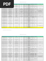 Hospital Admission Checklist Guide | PDF | Hospital | Surgery