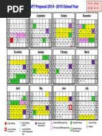 Master Rotation Plan | PDF