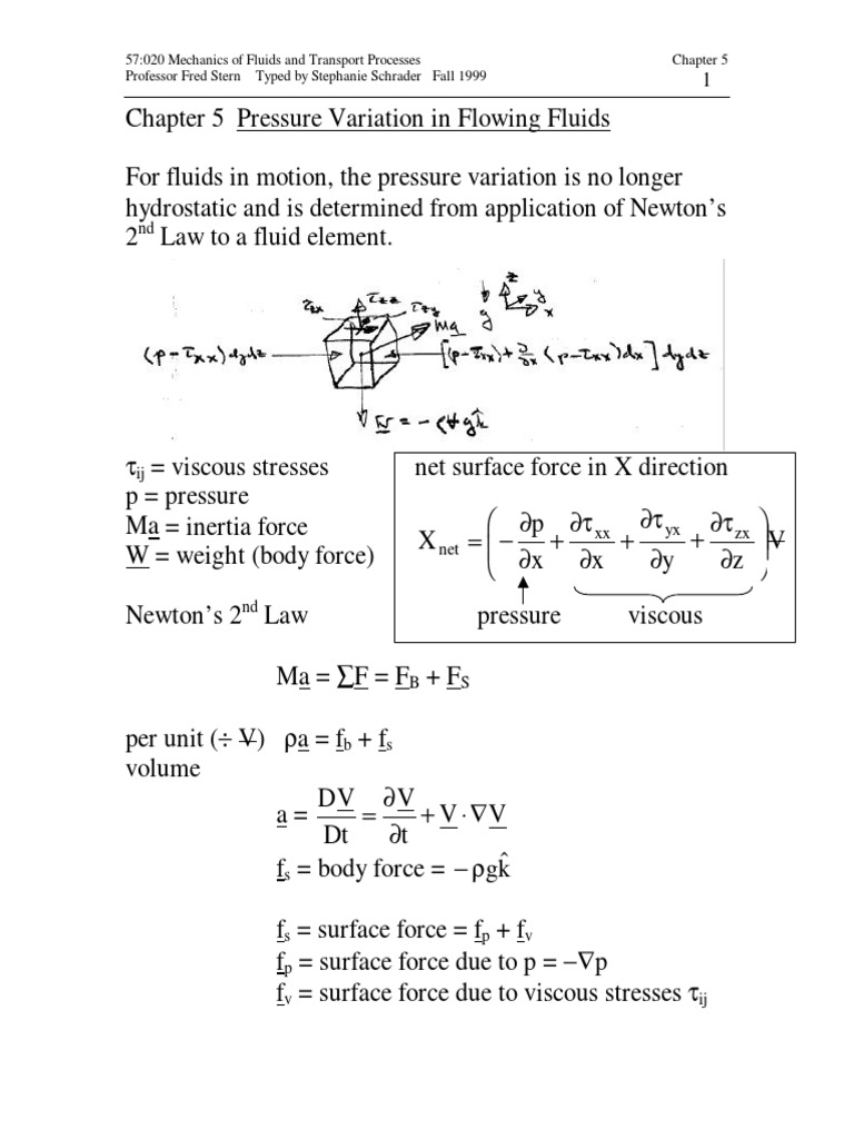 Pressure Variation in Flowing Fluids: Derivations of Euler's Equation ...