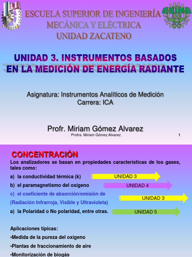 Unidad 3-Instrumentos Analiticos de medicion de Energía Radiante | PDF ...