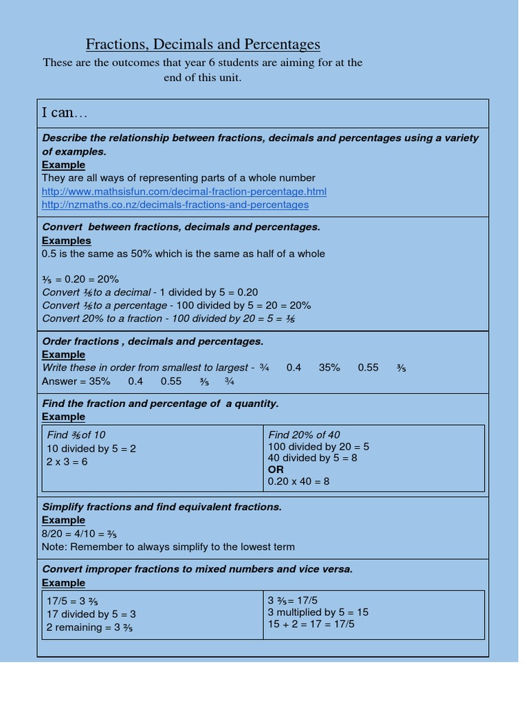 Year 6 Math: Fractions & Decimals | PDF | Teaching Methods & Materials