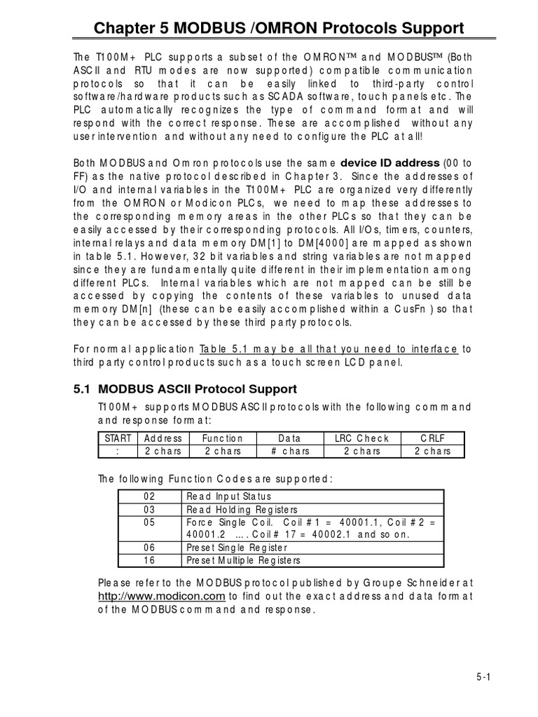 Modbus Map Omron | PDF | Programmable Logic Controller | Scada