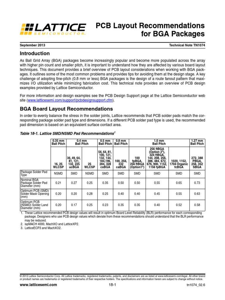 PCB Layout Recommendations For Bga Packages | PDF | Printed Circuit ...