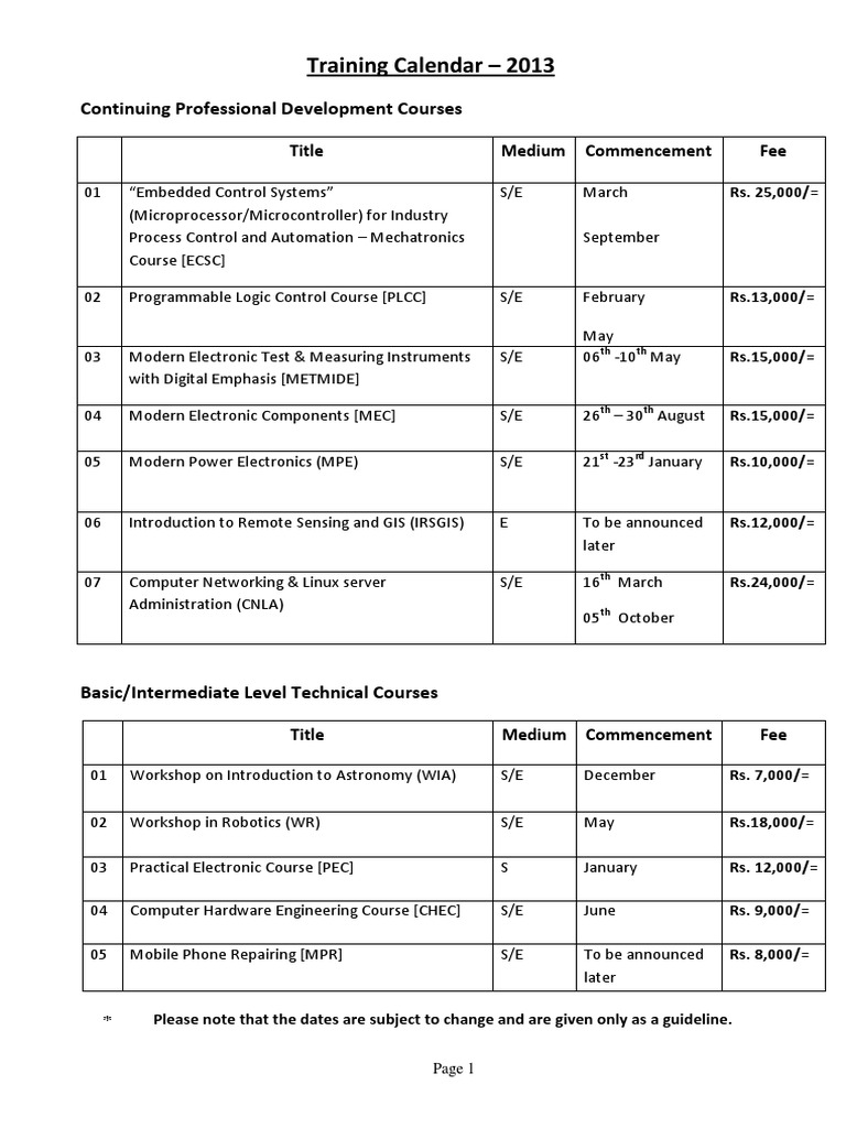 Training Booklet 2013 PDF | PDF | Electronics | Electronic Circuits