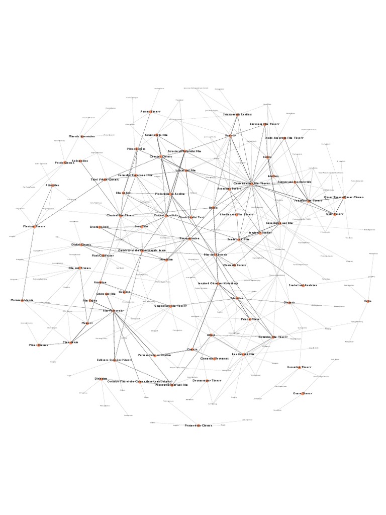 An Extensive Exploration of Key Concepts, Theories, and Thinkers in ...