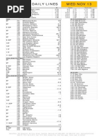 10 Team Round Robin Tournament Bracket | PDF | Tournament | Entertainment