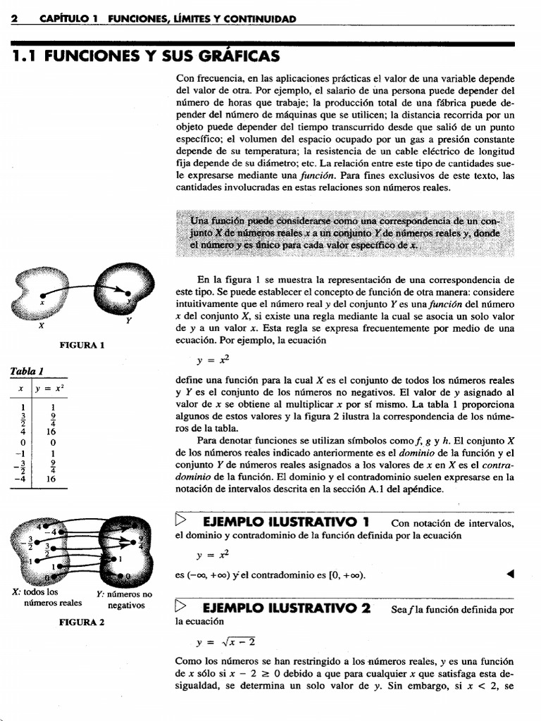 Leithold El Calculo Funciones Limites Continuidad | PDF