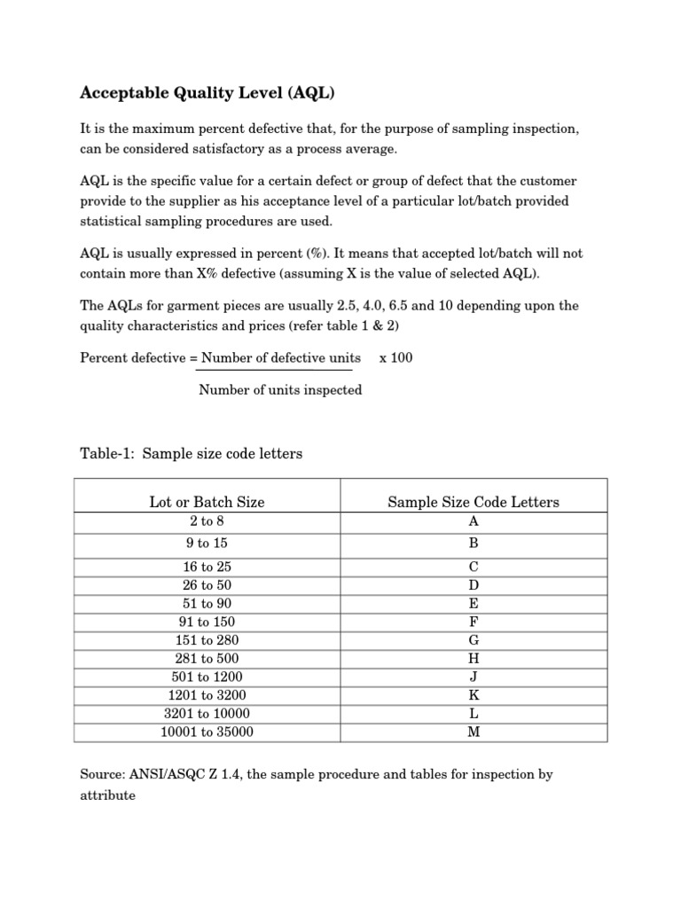 Acceptable Quality Level | PDF | Sampling (Statistics) | Sample Size ...