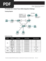 [CCNA] Cisco Commands Cheat Sheet | Ip Address | Network Architecture