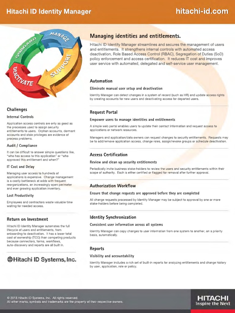 Hitachi ID Identity Manager | PDF | Physical Security | Cyberspace