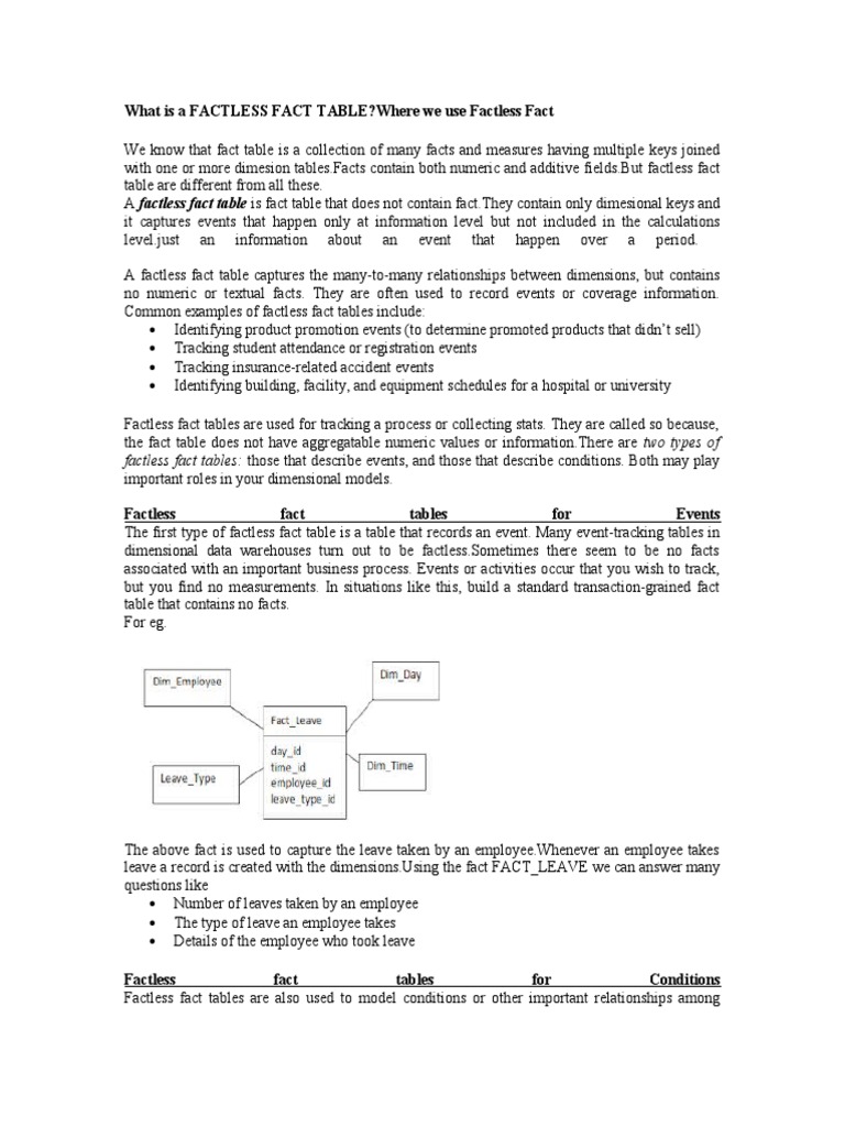 Factless Fact Table | PDF | Subroutine | Data Warehouse