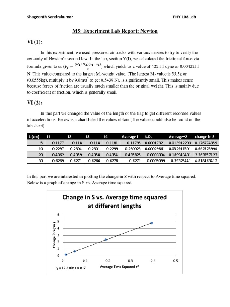 M5 Experiment Lab Report | PDF | Mass | Acceleration
