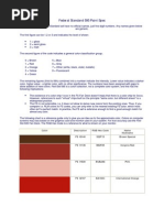 BS 381C Blue Colour Chart Overview | PDF | Blue | Green