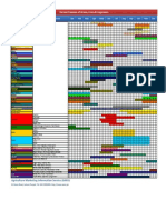 Crop Calendar | PDF | Crops | Horticulture And Gardening