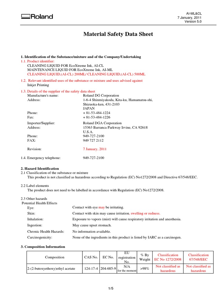 Material Safety Data Sheet: 1. Identification of The Substance/mixture ...