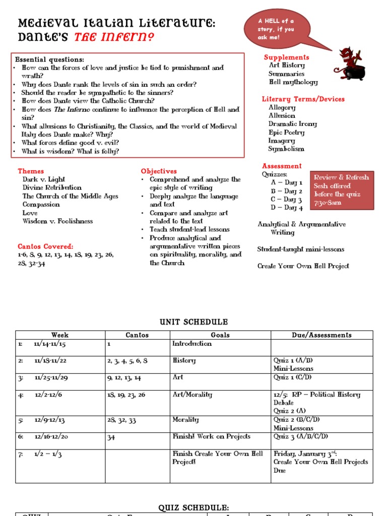 Dante Overview | PDF