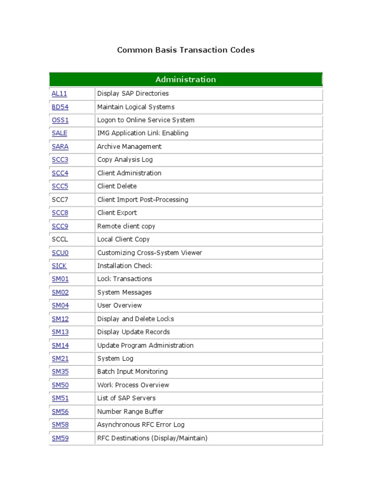 Common Basis Transaction Codes and Descriptions | PDF | Information ...