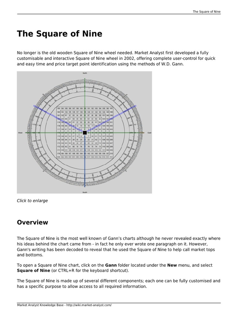 The Square of Nine | PDF | Science | Astronomy