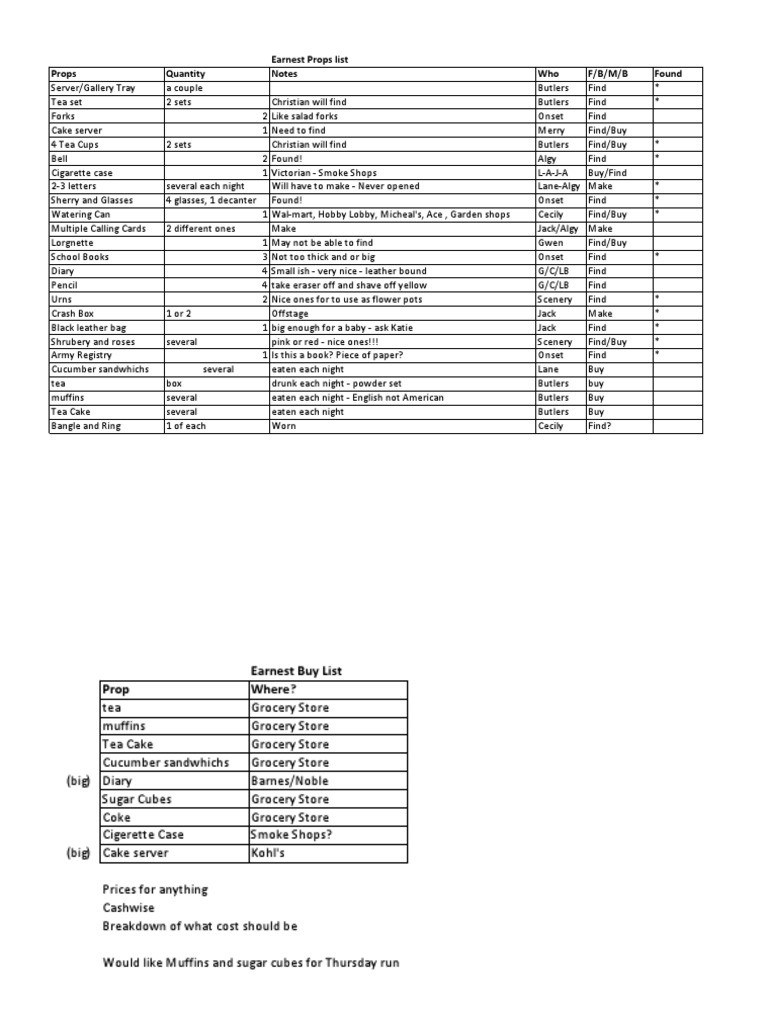 Props List | PDF