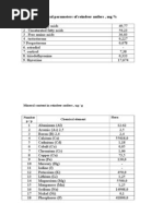 Ior List | PDF | Chromium | Glasses