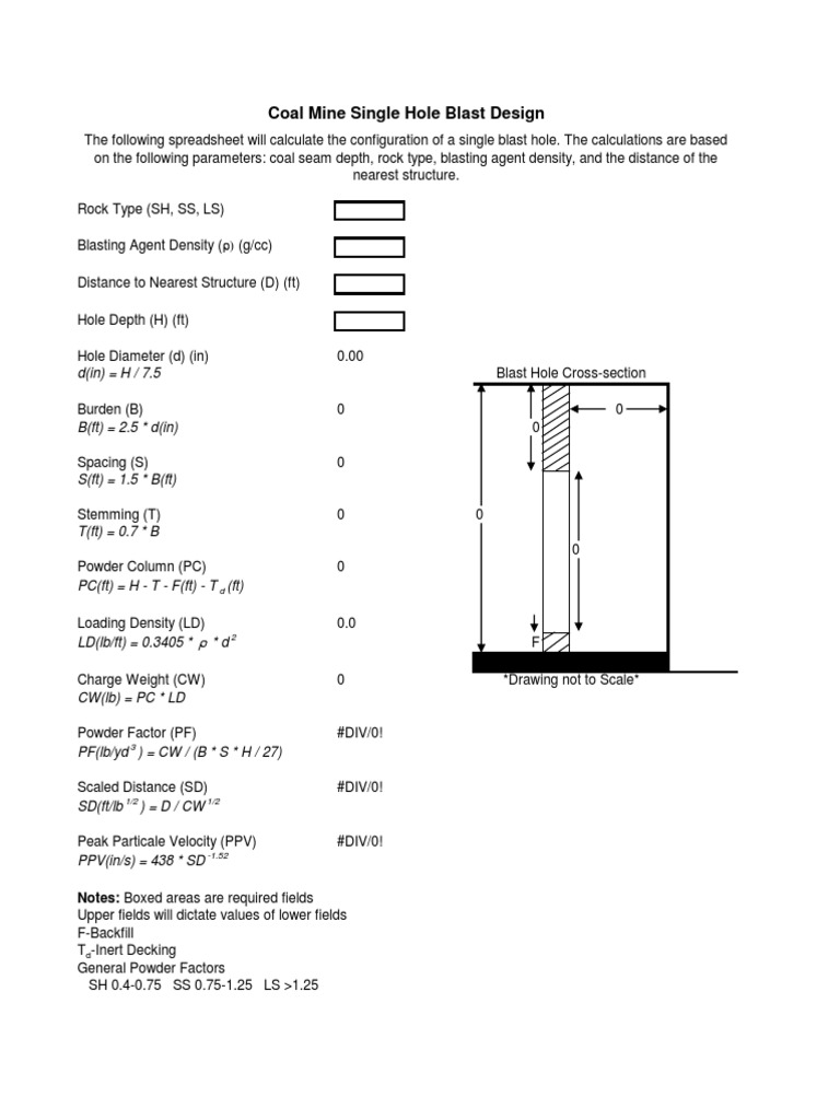 Rules of Thumb Blast Design | PDF