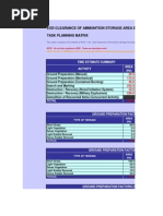 BAMCIS | PDF | Reconnaissance | Military Intelligence