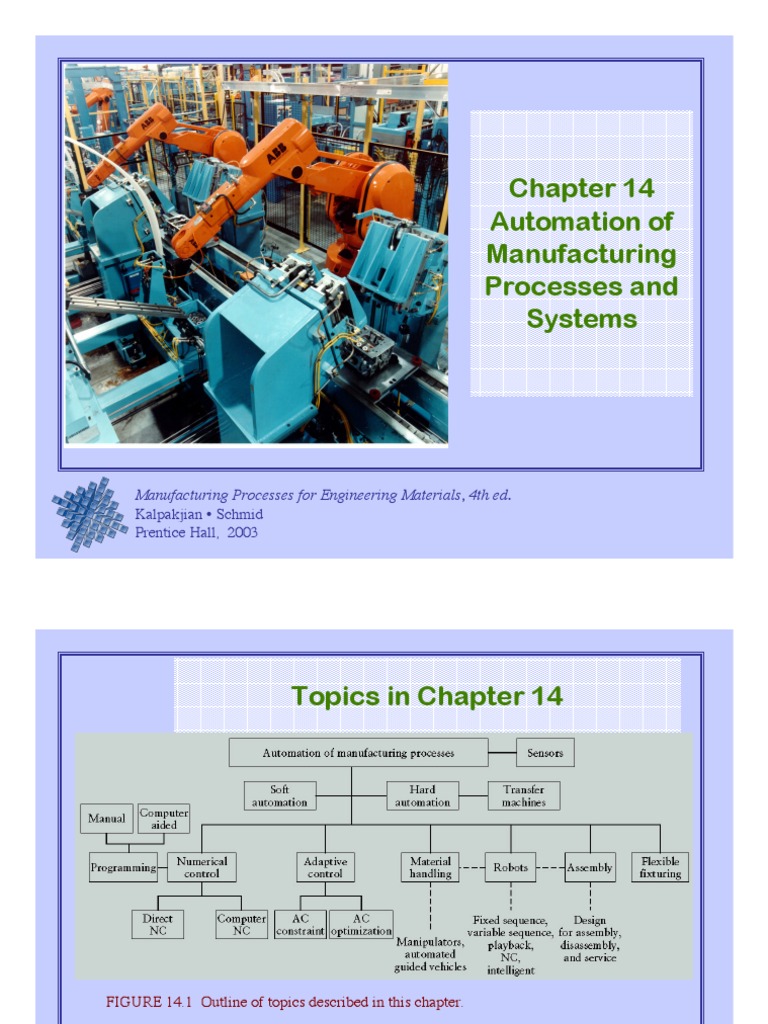 Chapter 14 Automation of Manufacturing Processes and Systems PDF | PDF ...