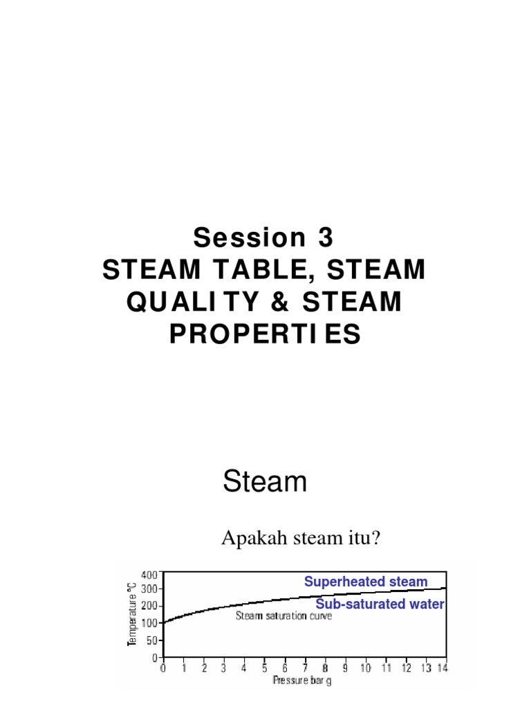 Steam Property | PDF | Teknologi & Rekayasa
